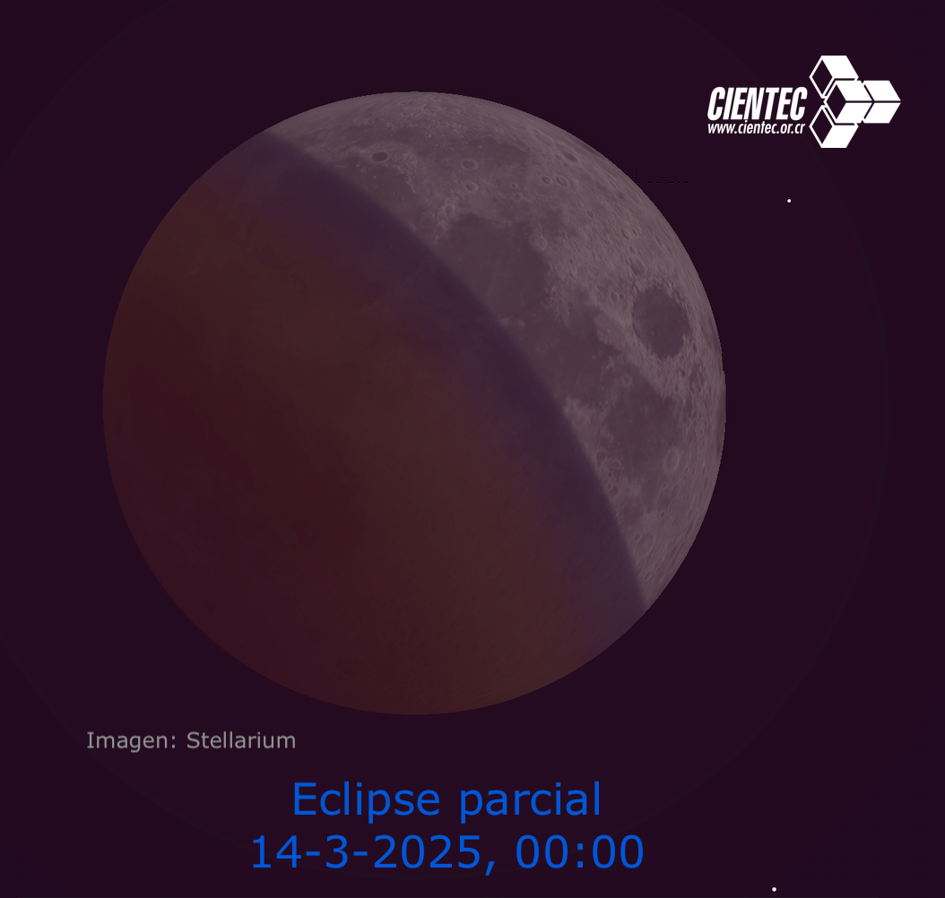 Eclipse total de Luna - 13-14 marzo 2025 | Fundación CIENTEC